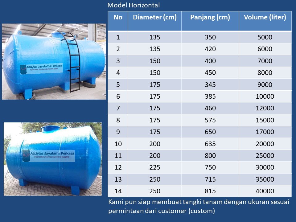 Jual Tangki Solar Industri 5000 Liter, 8000 Liter, dll - PT. Alldylas ...